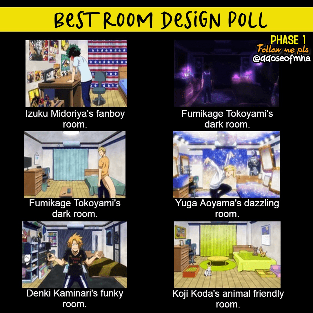 Best Room Design | Phase 1 - StrawPoll