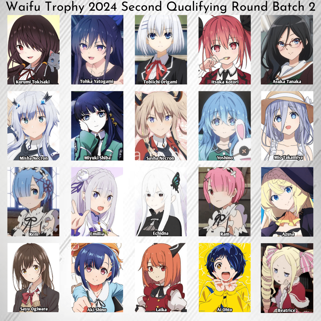 Waifu Trophy 2024 Second Qualifying Round Batch 2 - StrawPoll