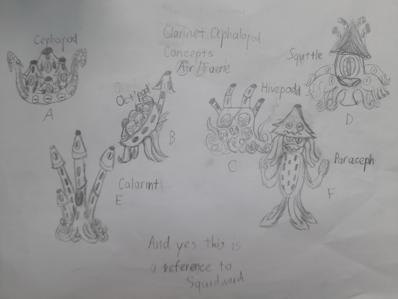 Fanmade concept vote for a squidward reference - StrawPoll