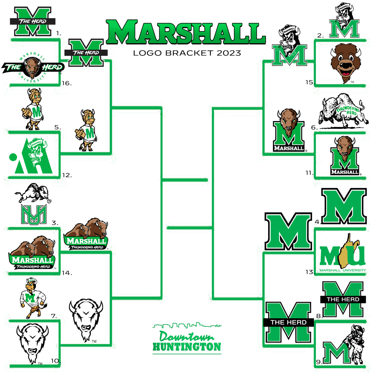 Marshall Logo Madness Elite 8 - StrawPoll