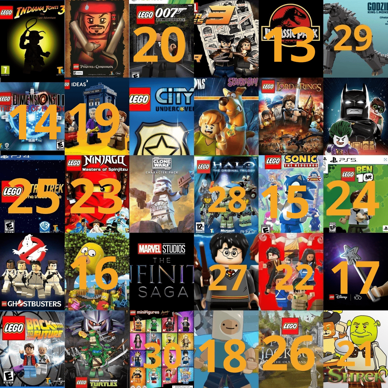 Vote LEAST wanted LEGO Game (Round 11) (Select 2 Options) - StrawPoll