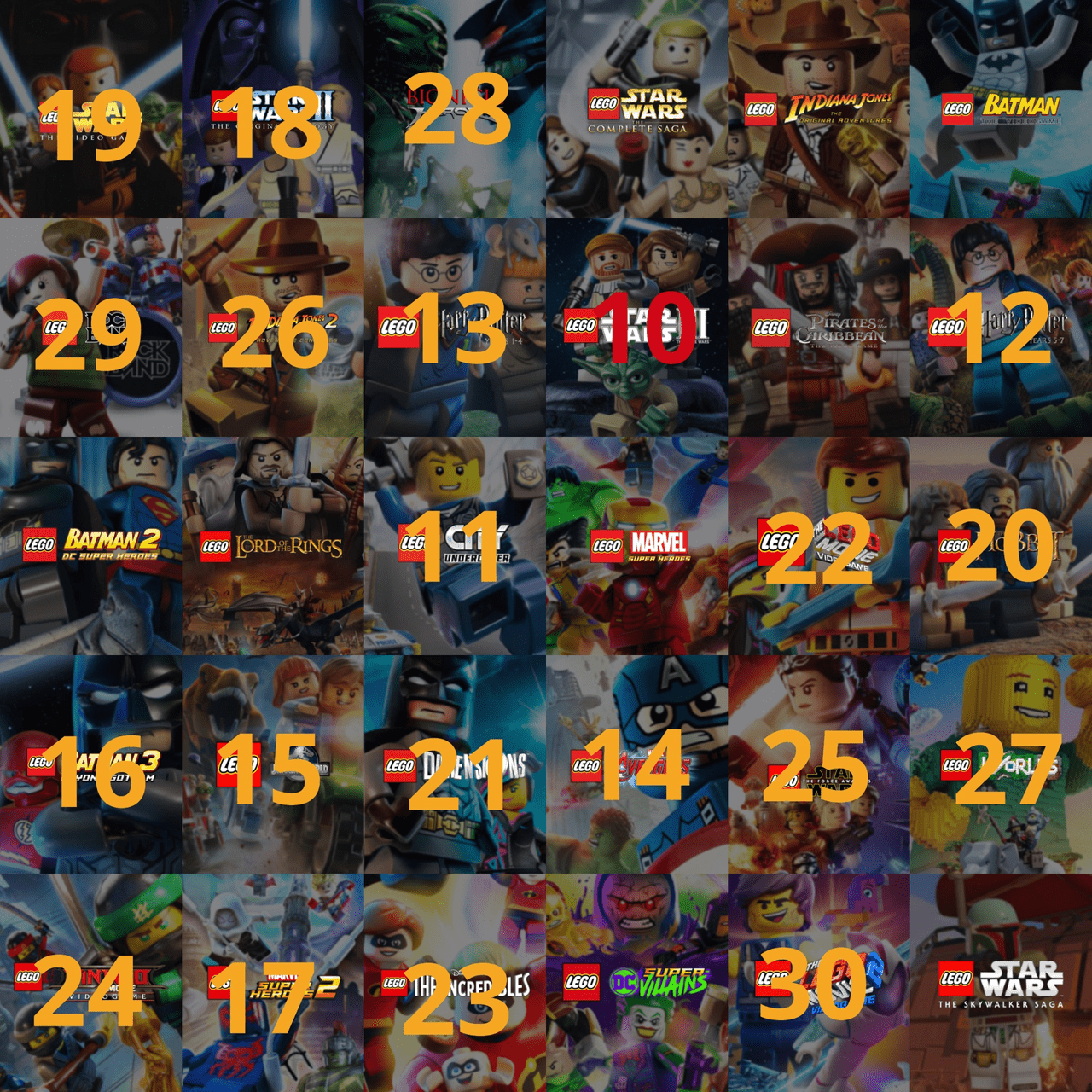 Vote LEAST Favorite TT LEGO Game From 2005-2022 (Round 12) (Select 1 ...