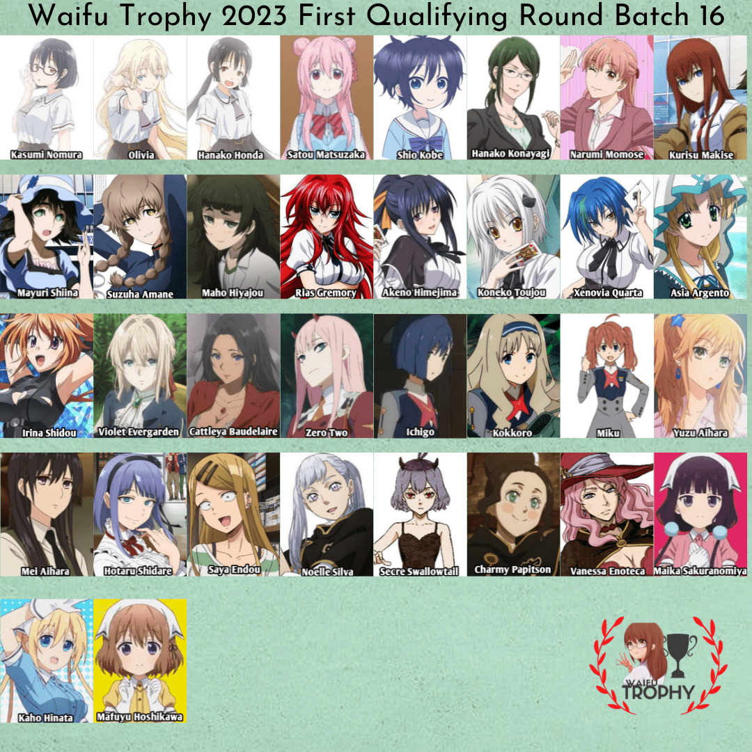 Waifu Trophy 2023 First Qualifying Round Batch 16 - StrawPoll