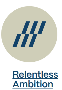 Team Relentless Ambition - nominate your team captains! - StrawPoll