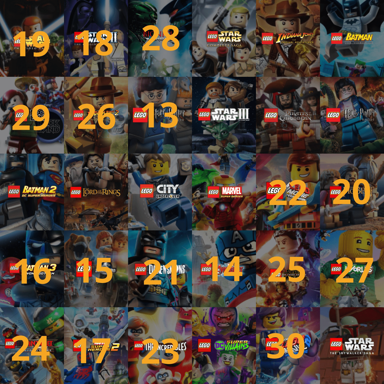 Vote LEAST Favorite TT LEGO Game From 2005-2022 (Round 10) (Select 2 ...