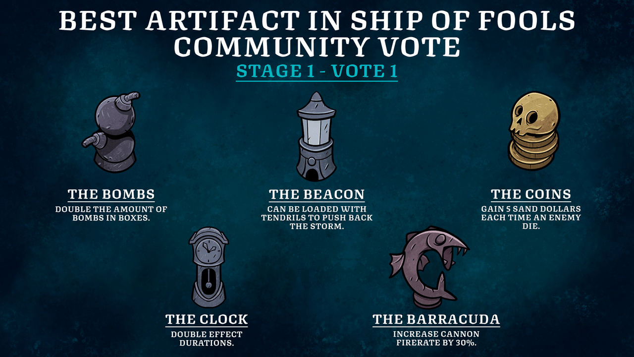 Ship Of Fools Community Vote - Stage 1 - Vote 1 - StrawPoll