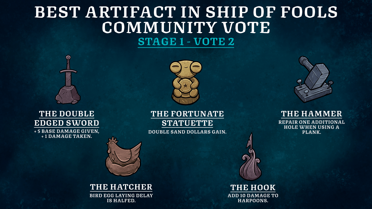 Ship Of Fools Community Vote - Stage 1 - Vote 2 - StrawPoll