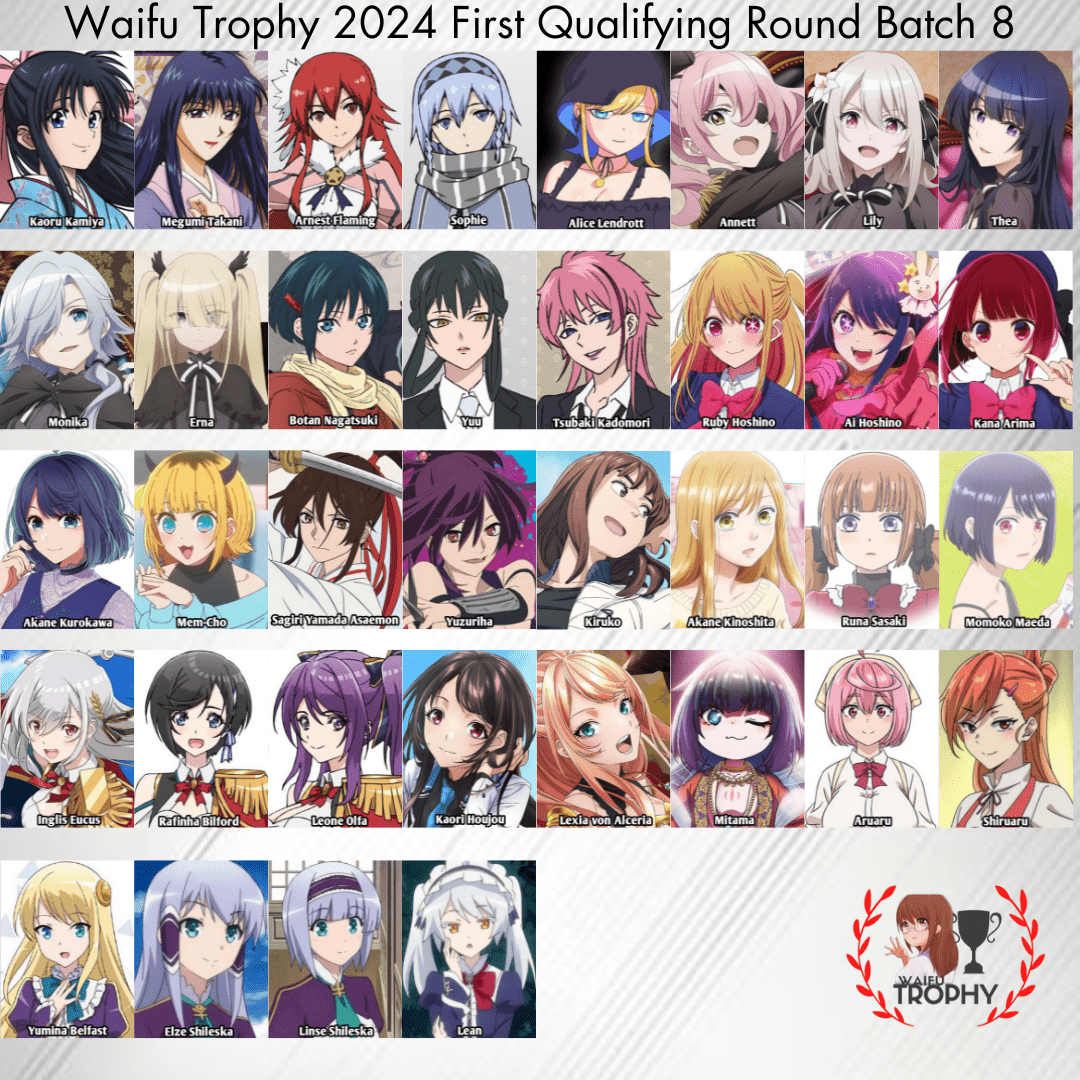 Waifu Trophy 2024 First Qualifying Round Batch 8 - StrawPoll
