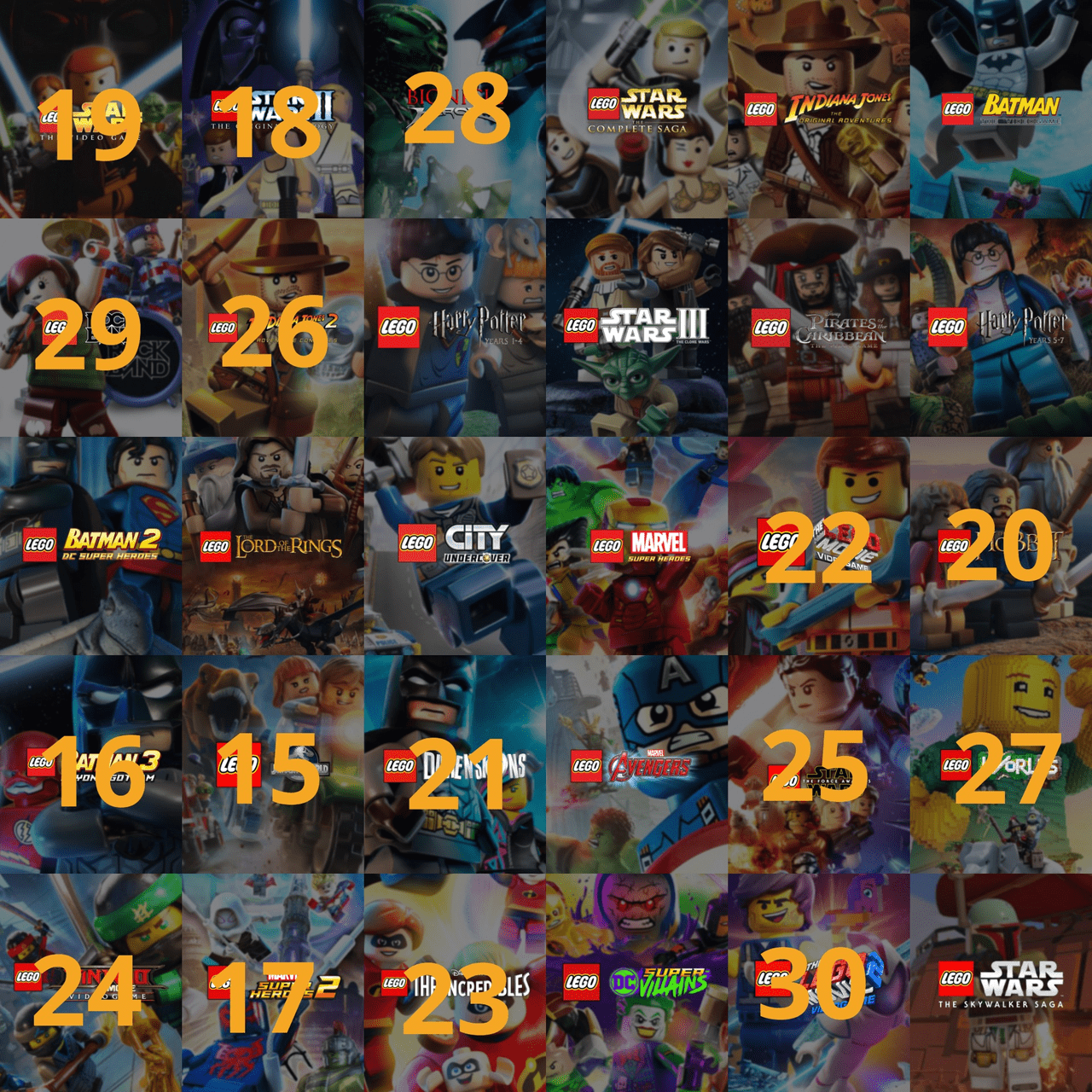 Vote LEAST Favorite TT LEGO Game From 2005-2022 (Round 9) (Select 2 Options) - StrawPoll