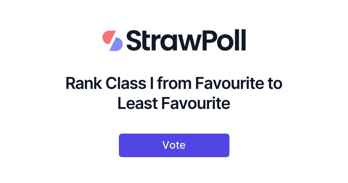 Rank Class I from Favourite to Least Favourite - StrawPoll