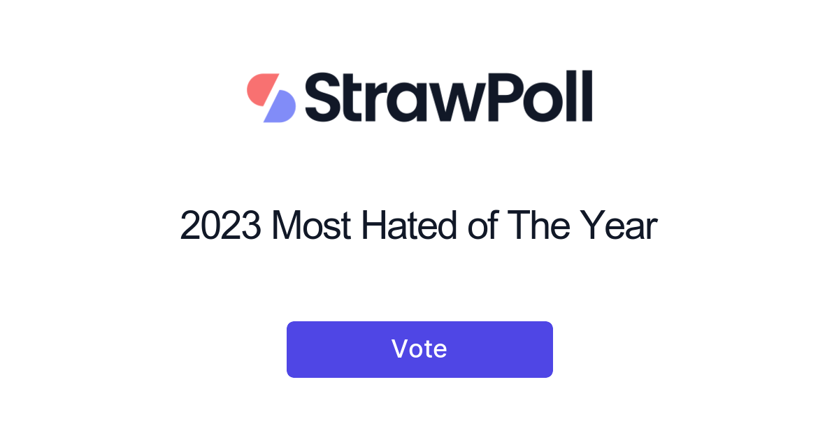 2023 Most Hated of The Year | StrawPoll