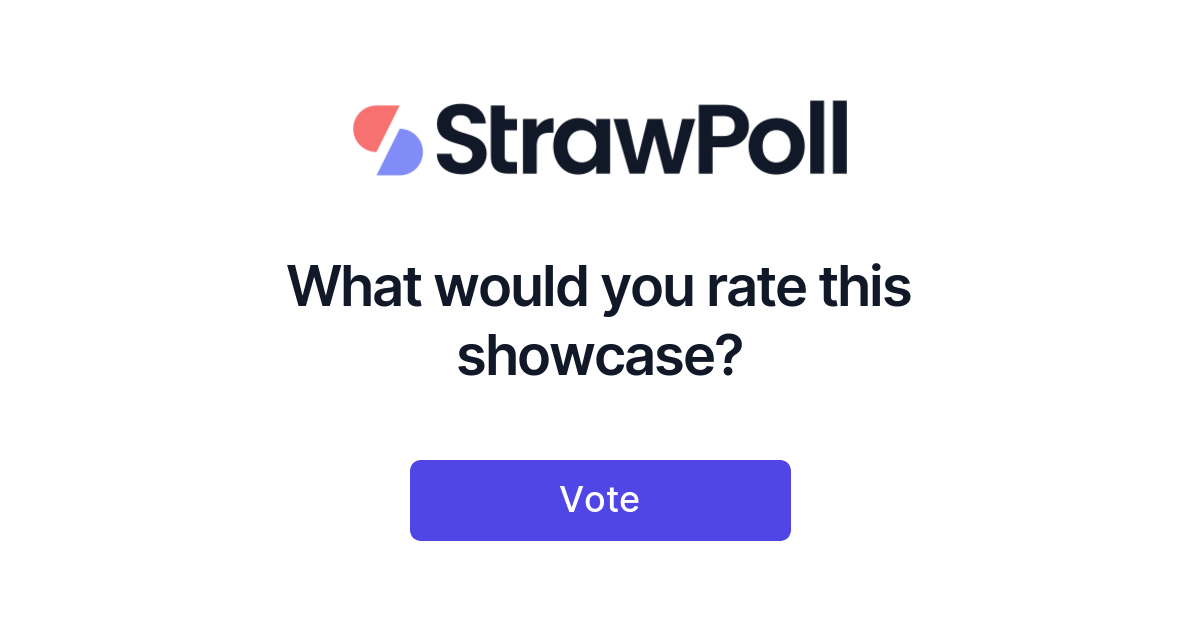 What would you rate this showcase? | Straw Poll