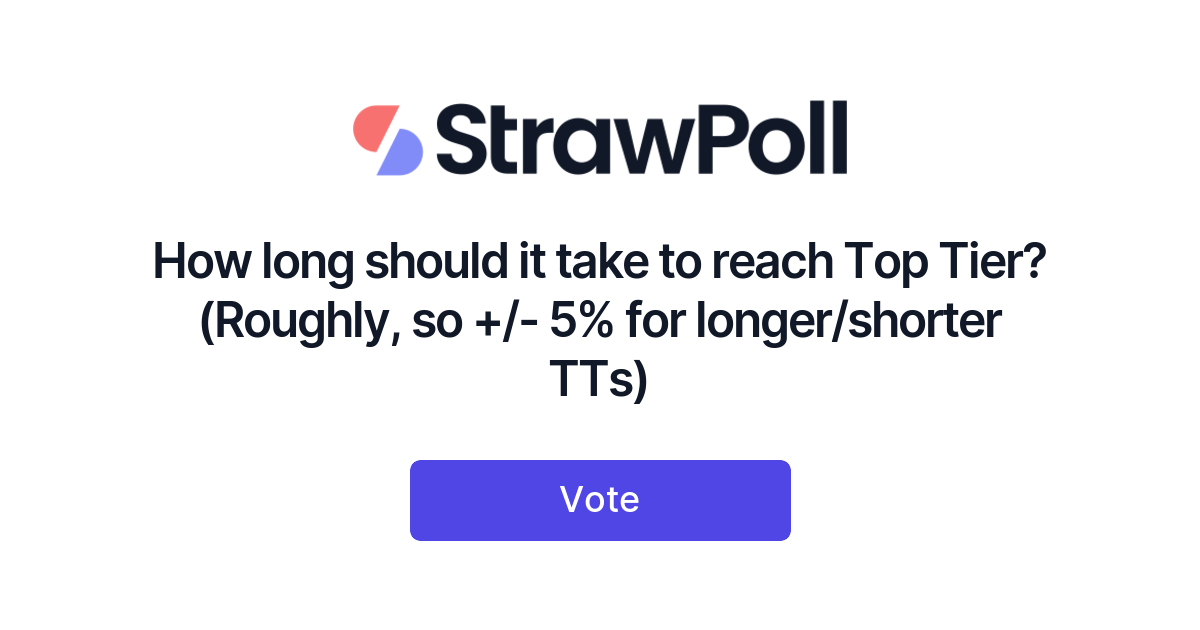 How long should it take to reach Top Tier? (Roughly, so +/- 5% for ...