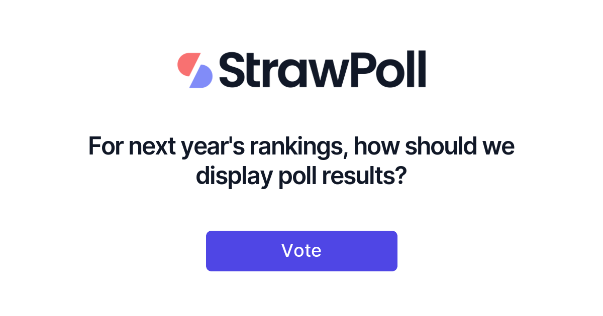 For next year's rankings, how should we display poll results? - StrawPoll